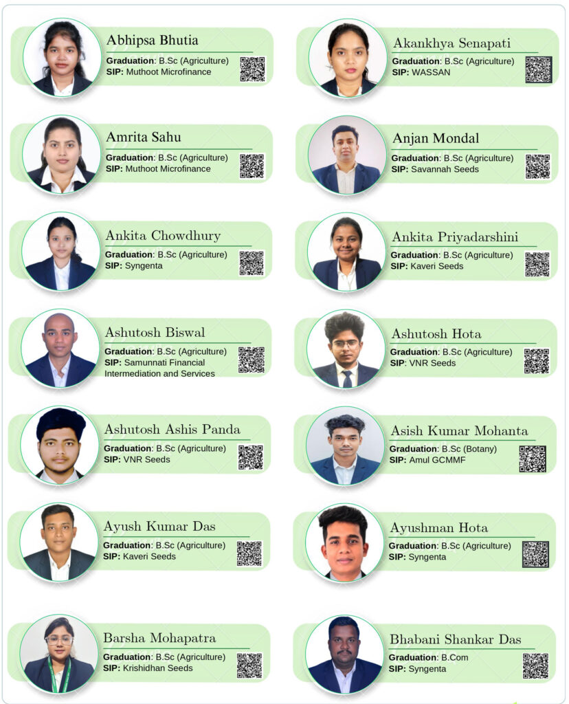 Summer / Winter Internship _ CAM UTKAL